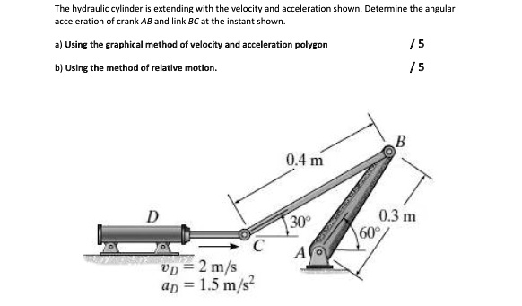 The hydraulic cylinder is extending with the velocity and acceleration shown. Determine the ...