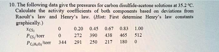 10 the following data give the pressures for carbon disulfide acetone ...
