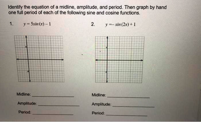 SOLVED: Identify the equation of a midline, amplitude, and period. Then ...