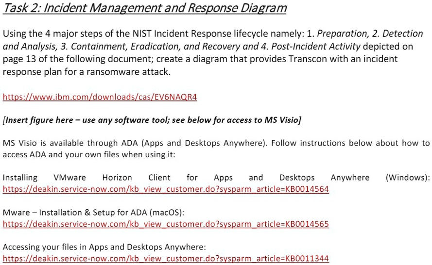 Task 2: Incident Management and Response Diagram Using the 4 major ...