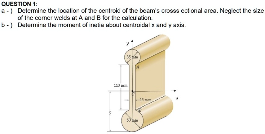 SOLVED: a -) Determine the location of the centroid of the beam's cross-sectional area. Neglect ...