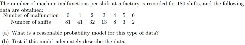 SOLVED: The number of machine malfunctions per shift at factory is ...
