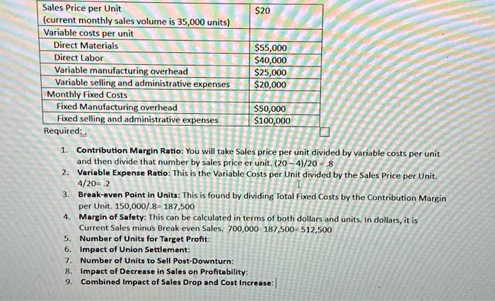 SOLVED: Sales Price per Unit current monthly sales volume is 35,000 ...
