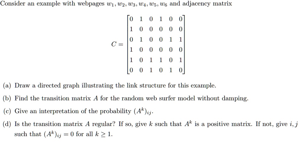 SOLVED: Consider an example with webpages W1, W2, W3, W4, Ws , W6 and adjacency matrix To Draw a ...