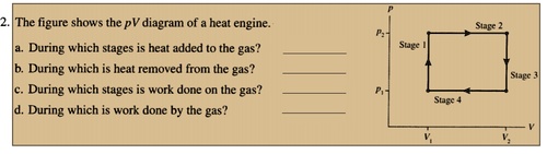 SOLVED: The figure shows the pV diagram of heat engine During which ...