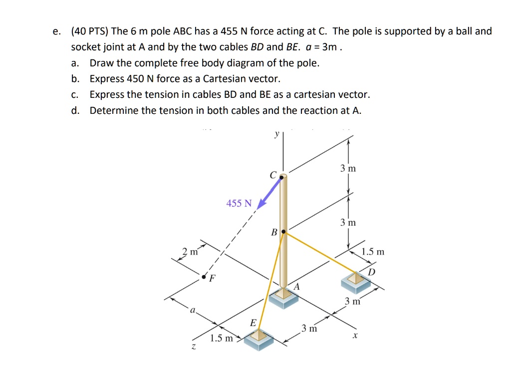 SOLVED: e. (40 PTS) The 6 m pole ABC has a 455 N force acting at C. The ...