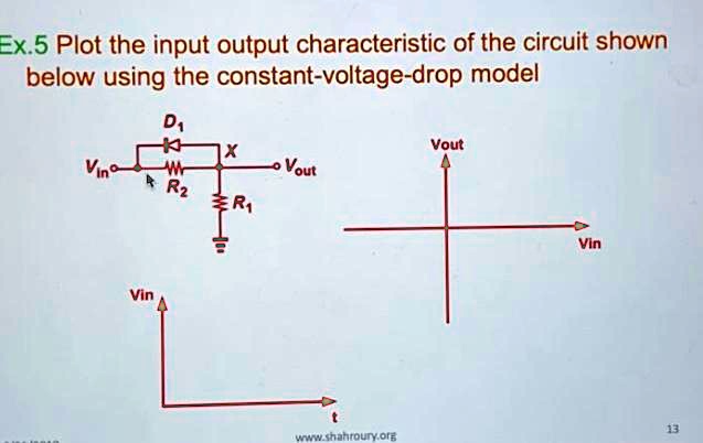 Solved Plot The Input Output Characteristic Of The Circuit Shown Below 4110