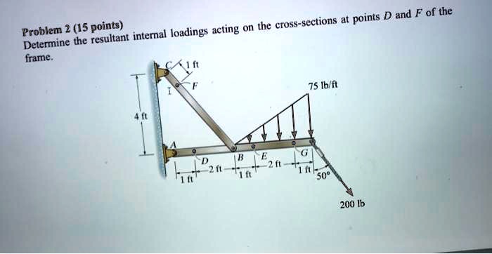SOLVED: Problem 2 (15 points) Determine the resultant internal loadings acting on the cross ...