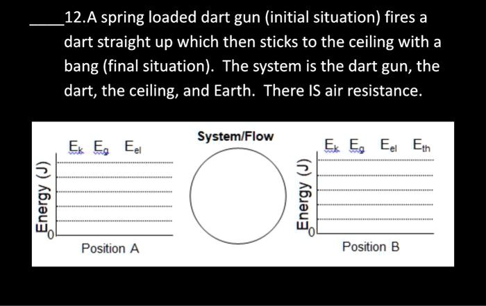 12a spring loaded dart gun initial situation fires a dart straight up ...