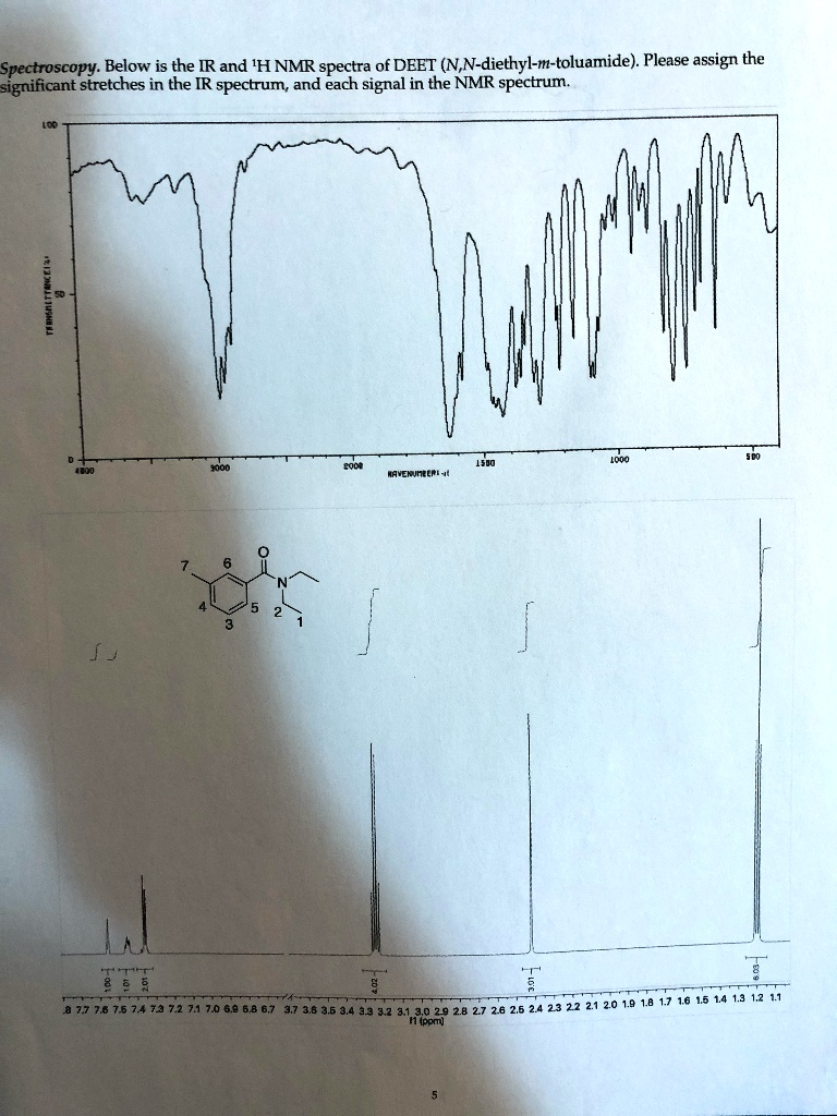 SOLVED: Spectroscopy: Below is the IR and 'H NMR spectra of DEET (N,N ...