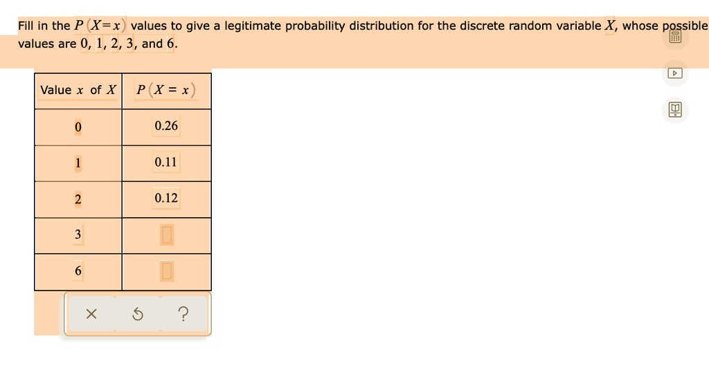 Fill in the P(X = x) values to give a legitimate probability ...