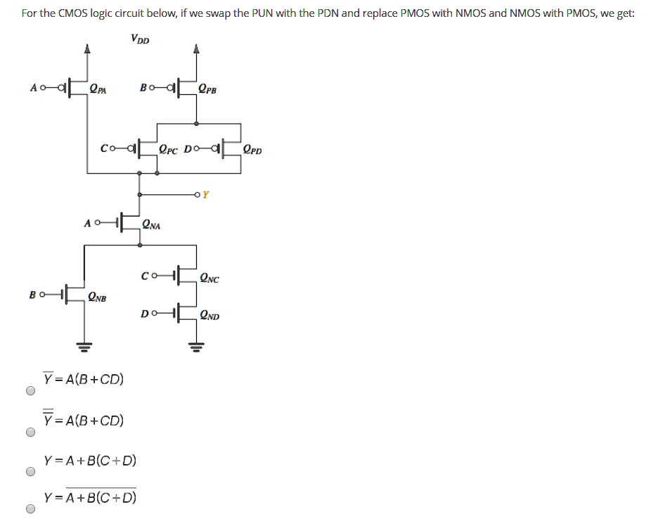 For the CMOS logic circuit below, if we swap the PUN with the PDN and ...