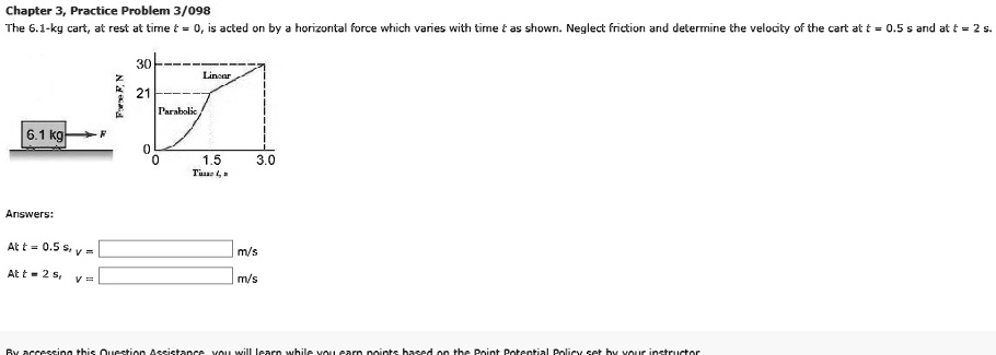 SOLVED: Chapter 3, Practice Problem 3/098: The 6.1-kg cart, at rest at time t = 0, is acted on ...