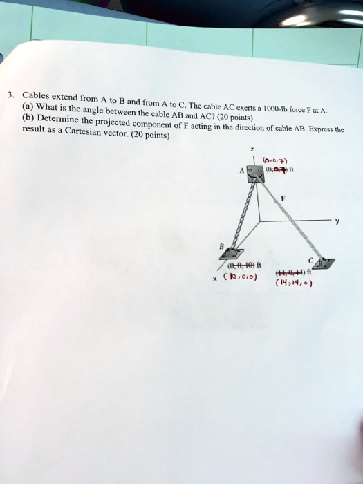 3. Cables extend from A to B and from A to C. The cable AC exerts a 1000-lb force F at A. (a ...