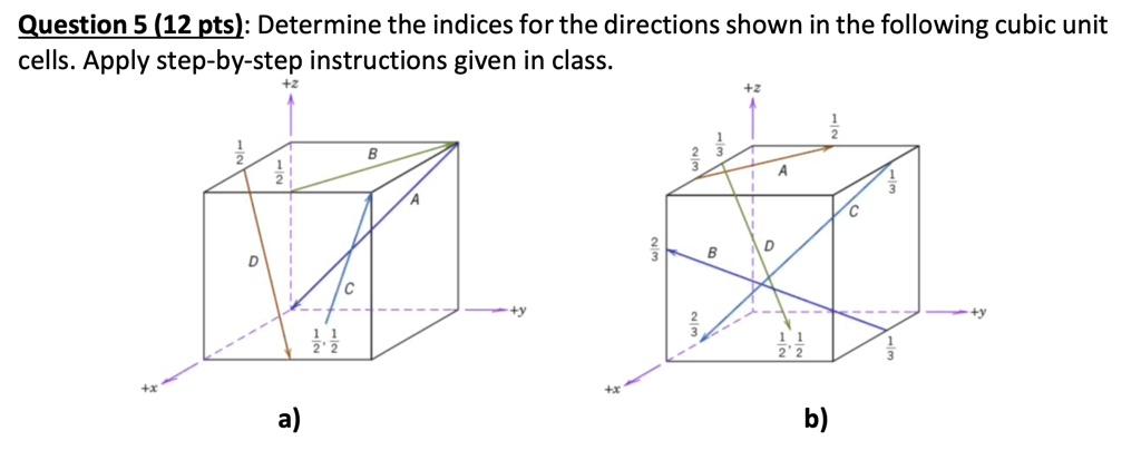 [GET ANSWER] Question 5 (12 pts): Determine the indices for the directions shown in the ...