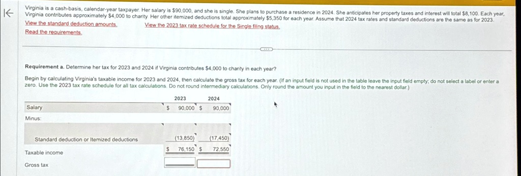 SOLVED: View the standard deduction amounts. Read the requirements ...
