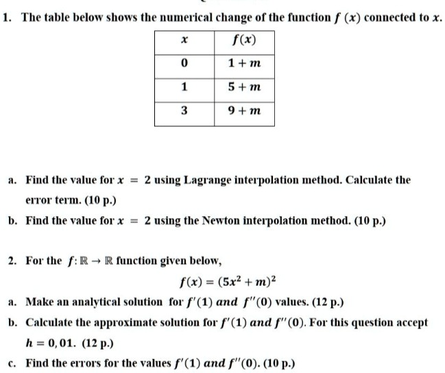 SOLVED: The table below shows the numerical change of the function f(x) connected to x. x f(x) 0 ...