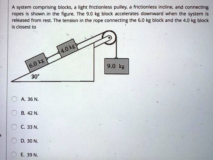 system comprising blocks light frictionless pulley frictionless incline and connecting ropes is ...