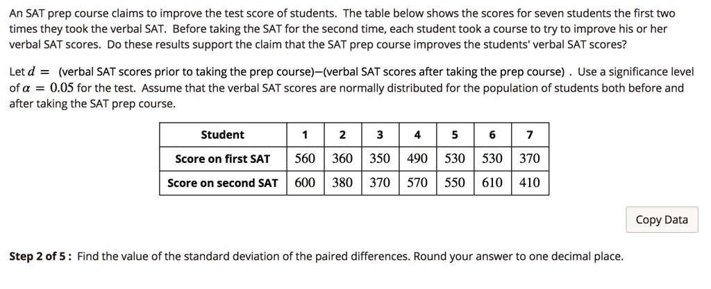 SOLVED: An SAT prep course claims to improve the test scores of ...