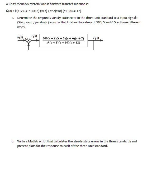 A unity feedback system whose forward transfer function is: G(s) = k(s+ ...