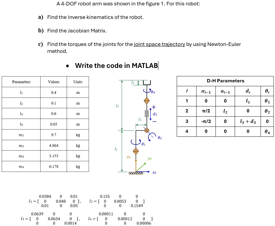 SOLVED: A 4-DOF robot arm was shown in the figure 1. For this robot: a) Find the Inverse ...