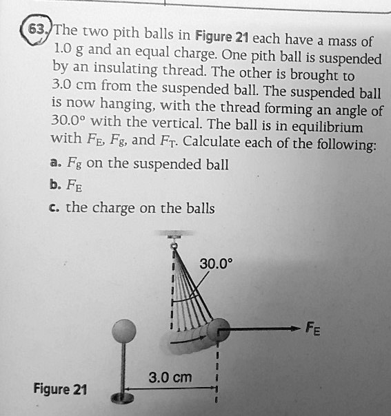 63the two pith balls in figure 21 each have a mass of 10 g and an equal ...