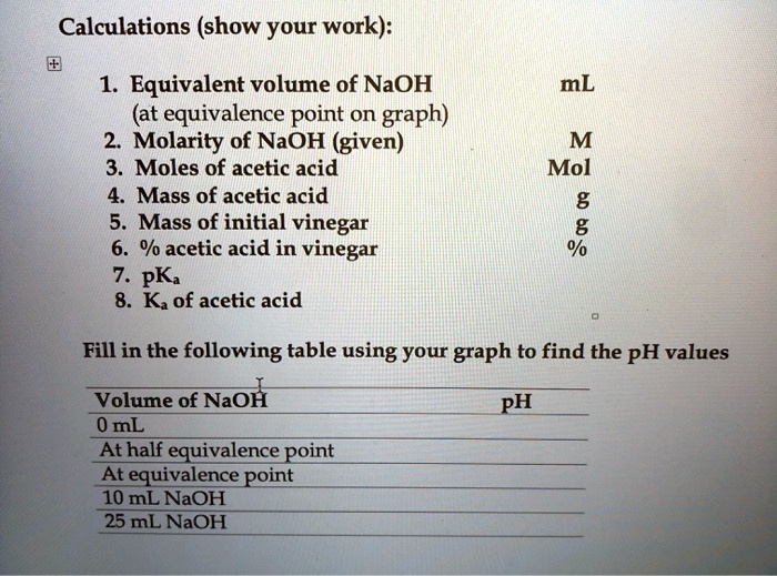 SOLVED: Calculations (show your work): Equivalent volume of NaOH (at equivalence point on graph ...