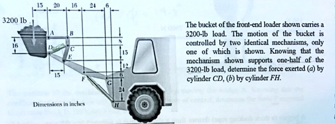 SOLVED: 16 24 3200 lb The bucket of the front-end loader shown carries ...