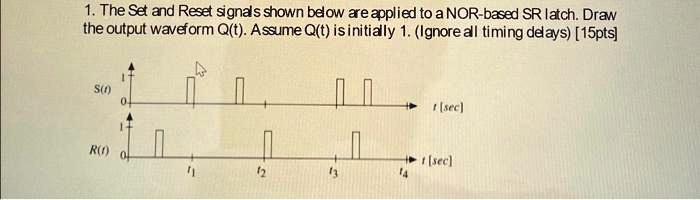 SOLVED: The Set and Reset signals shown below are applied to a NOR-based SR latch. Draw the ...