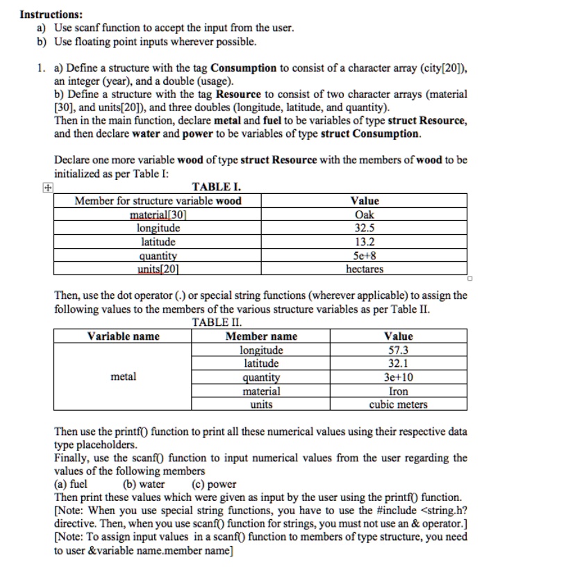 Solved Instructions A Use The Scanf Function To Accept Input From The User B Use Floating