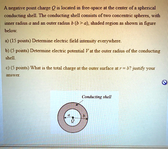 SOLVED: A negative point charge Q is located in free space at the center of a spherical ...