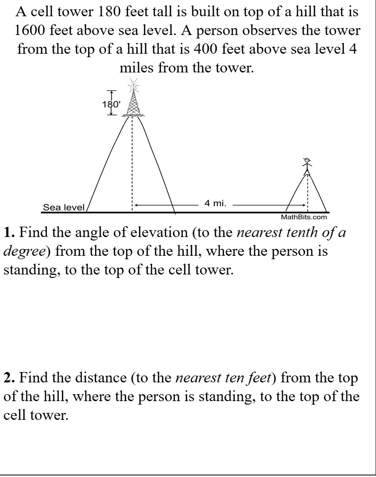 A cell tower 180 feet tall is built on top of a hill that is 1600 feet ...