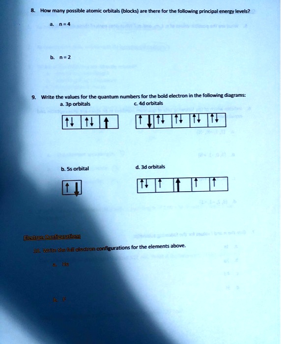 SOLVED: How many possible atomic orbitals (blocks) are there for the following principal energy ...