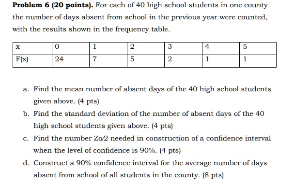Problem 6 (20 points). For each of 40 high school students...