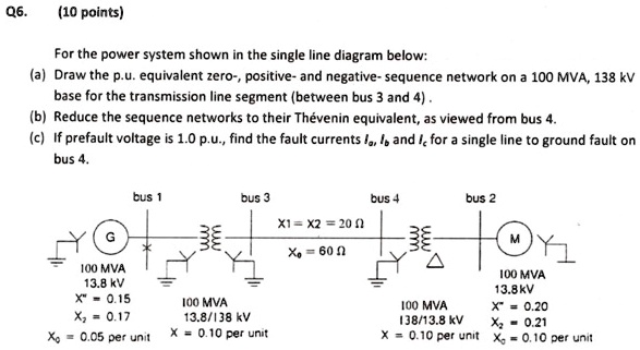 SOLVED: Q6. (10 points) For the power system shown in the single line ...