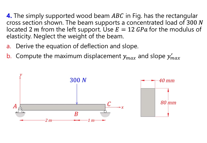 4 the simply supported wood beam abc in fig has the rectangular cross section shown the beam ...