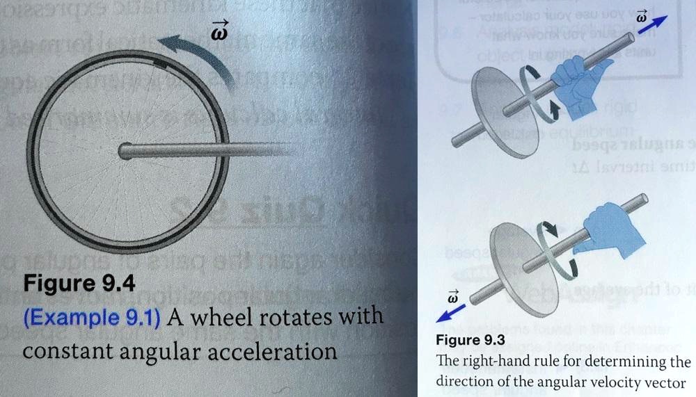 387 6 figure 94 example 91 a wheel rotates with constant...