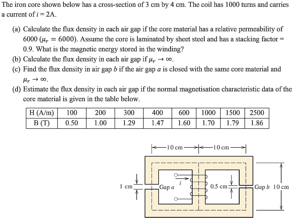 SOLVED: The iron core shown below has a cross-section of 3cm by 4cm ...