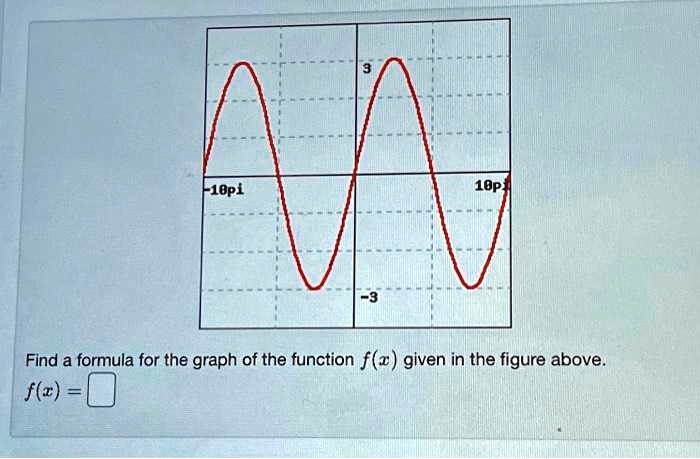 SOLVED: AA -10pi -3 10p Find a formula for the graph of the function f ...