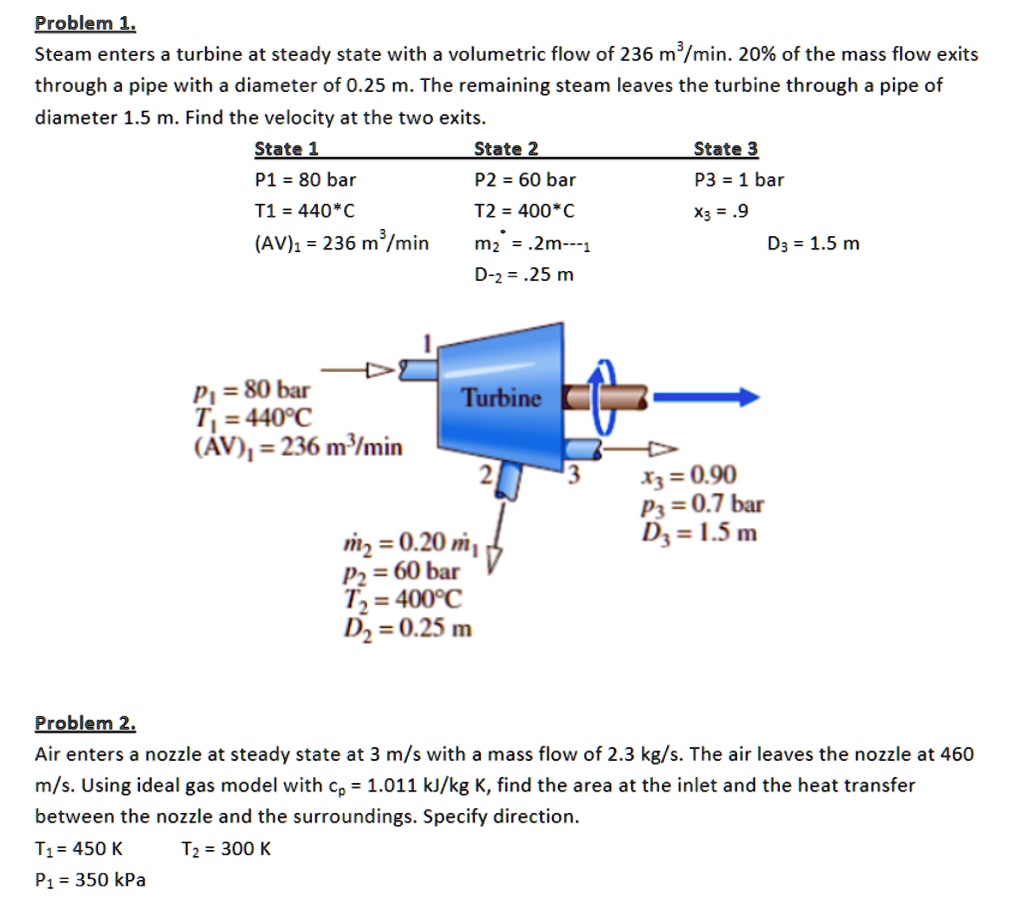 SOLVED: Thermodynamics Please do them all or leave them to someone else ...