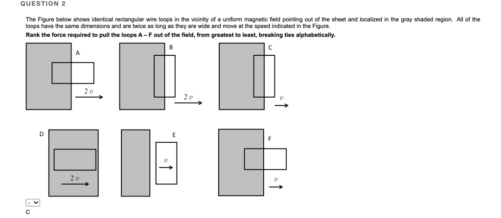 SOLVED: QUESTION 2 The Figure below shows identical rectangular wire loops in Ihe vicinity of ...