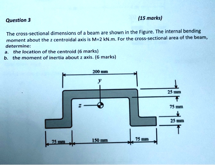 SOLVED: Question 3 (15 marks) The cross-sectional dimensions of a beam ... SOLVED: Question 3 (15 marks) The cross-sectional dimensions of a beam ...