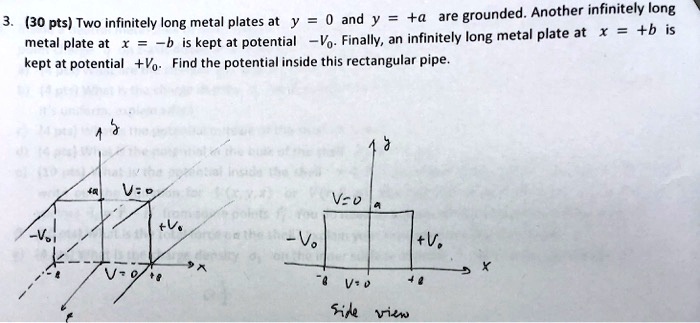 SOLVED:grounded: Another infinitely long (30 pts) Two infinitely long ...