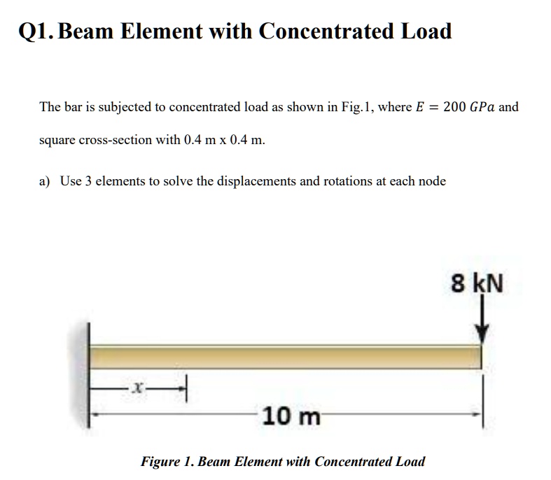 Q1. Beam Element with Concentrated Load The bar is subjected to ...
