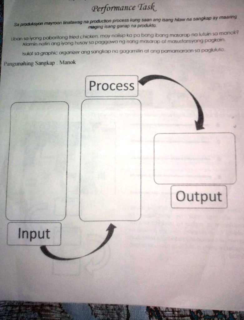 SOLVED: sa produksyon mayroon tinatawag na production process kung saan ...