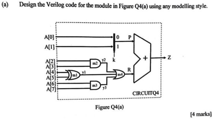 SOLVED: (a) Design the Verilog code for the module in Figure Q4e) using' any modelling style A[O ...