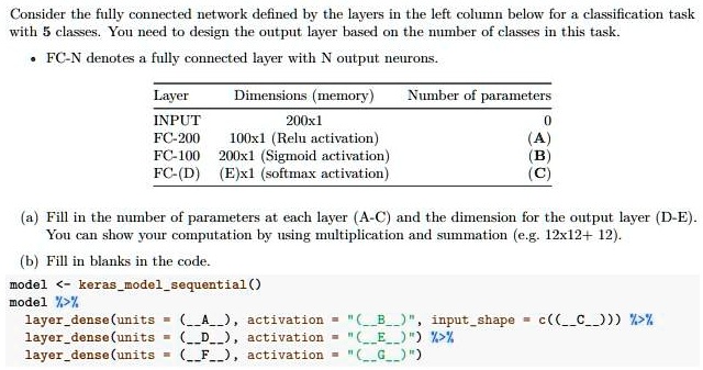 SOLVED: R language Consider the fully connected network defined by the ...