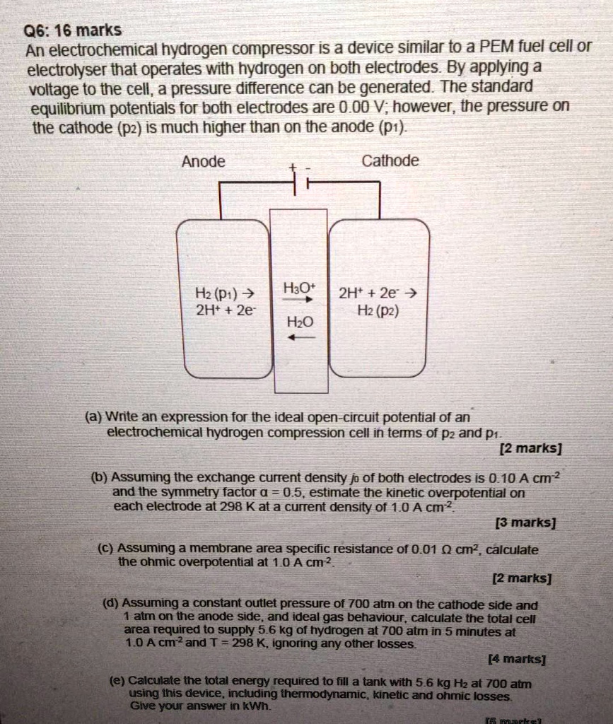 SOLVED: Q6: 16 marks An electrochemical hydrogen compressor is a device ...