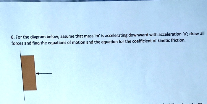 SOLVED: For the diagram below; assume that mass 'm' is accelerating ...