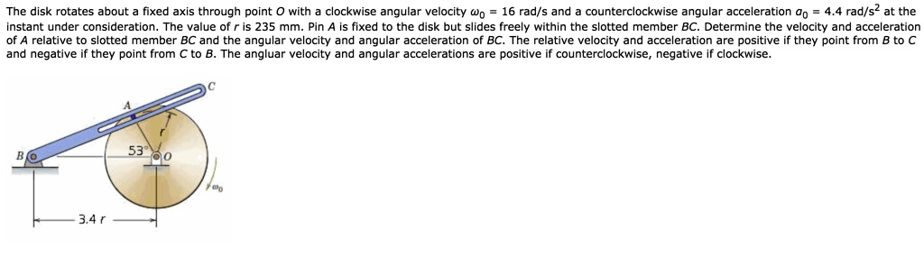 Solved The Disk Rotates About A Fixed Axis Through Point O With A Clockwise Angular Velocity Wo